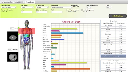 Looking ahead: Compliance with regulations on CT equipment and dose ...